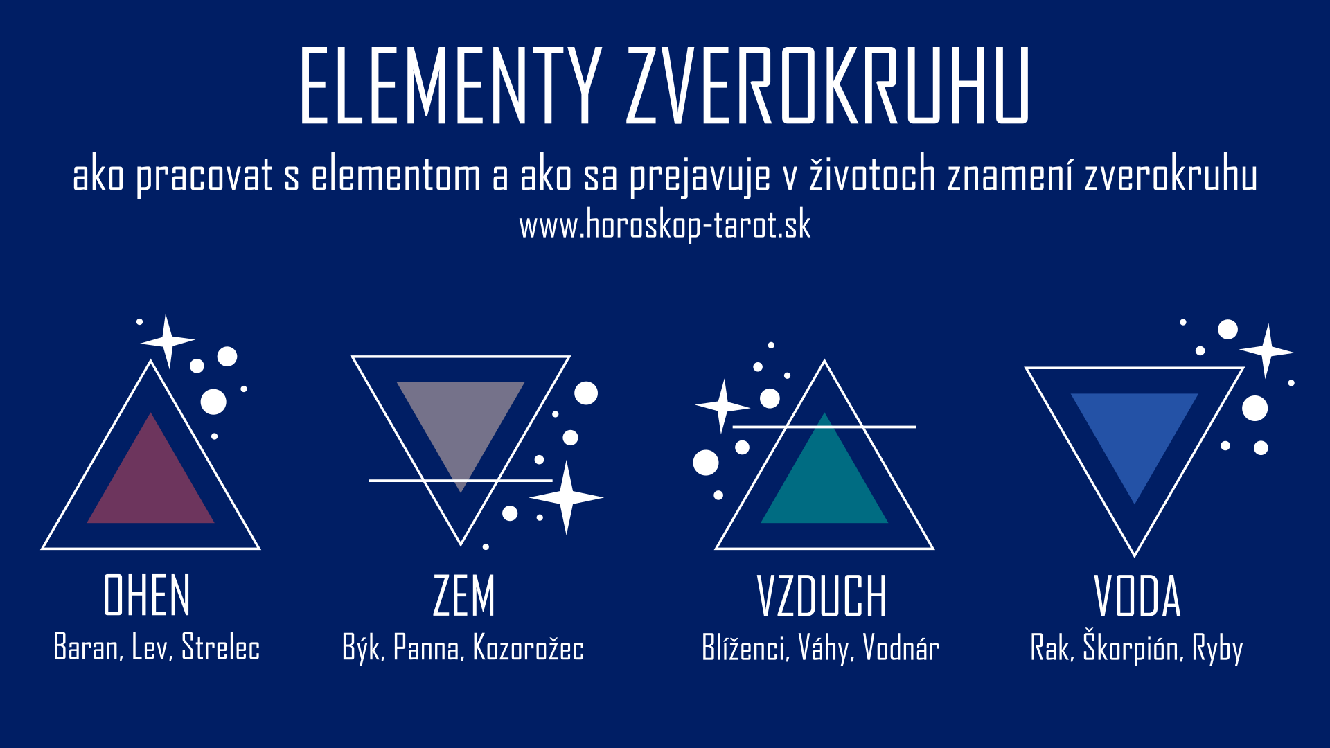 4 Elementy Znamení Zvěrokruhu - Oheň, Země, Vzduch i Vodaa
